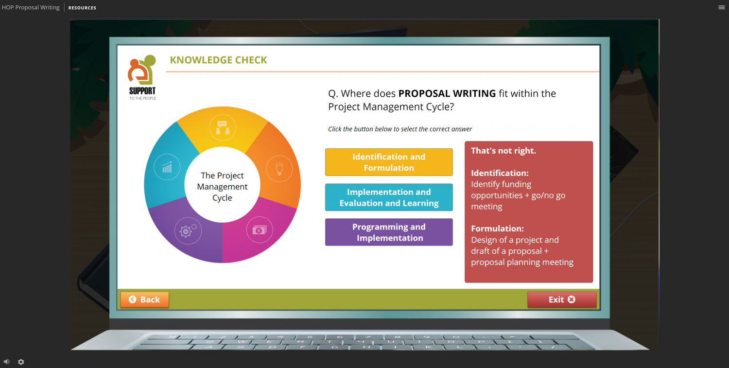 An Introduction to Proposal Writing - Austen Shand